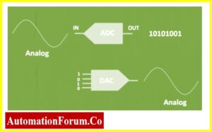 Navigating Audio Processing: DSP, DAC, and their Function