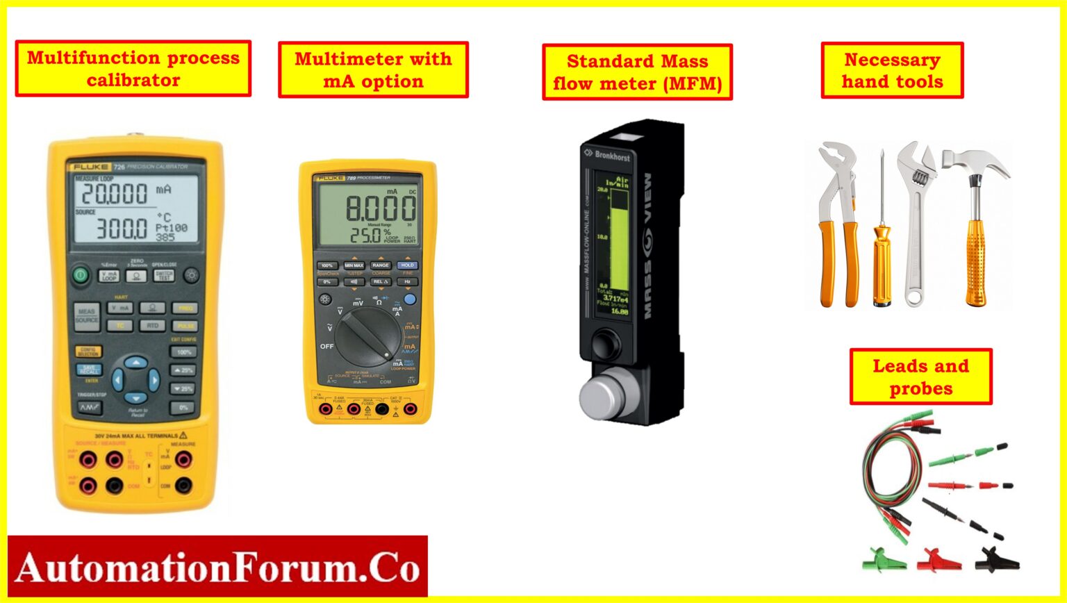 Mass Flow Controller Calibration Procedure