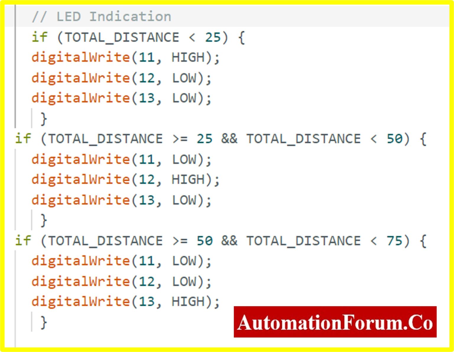 Distance Measurement Using Ultrasonic Sensor With Arduino Uno