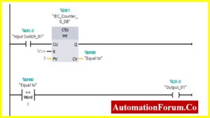 How to create and use different Comparator blocks in PLC ladder logic?