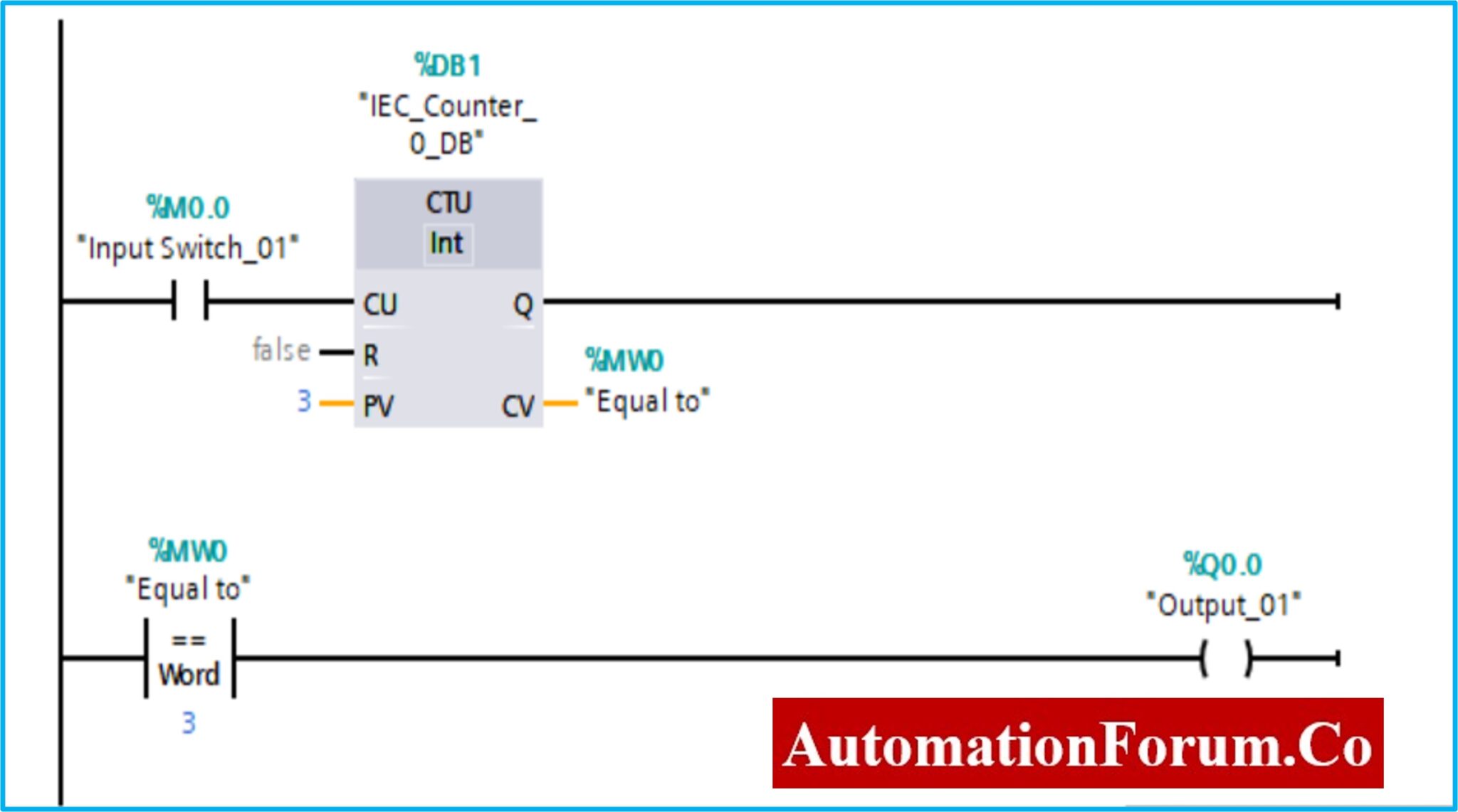 counter-sim-1 | Instrumentation and Control Engineering