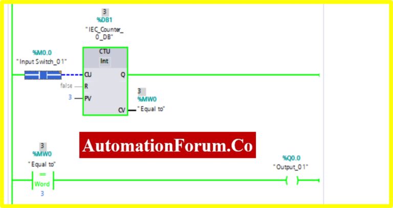 How to create and use different Comparator blocks in PLC ladder logic?