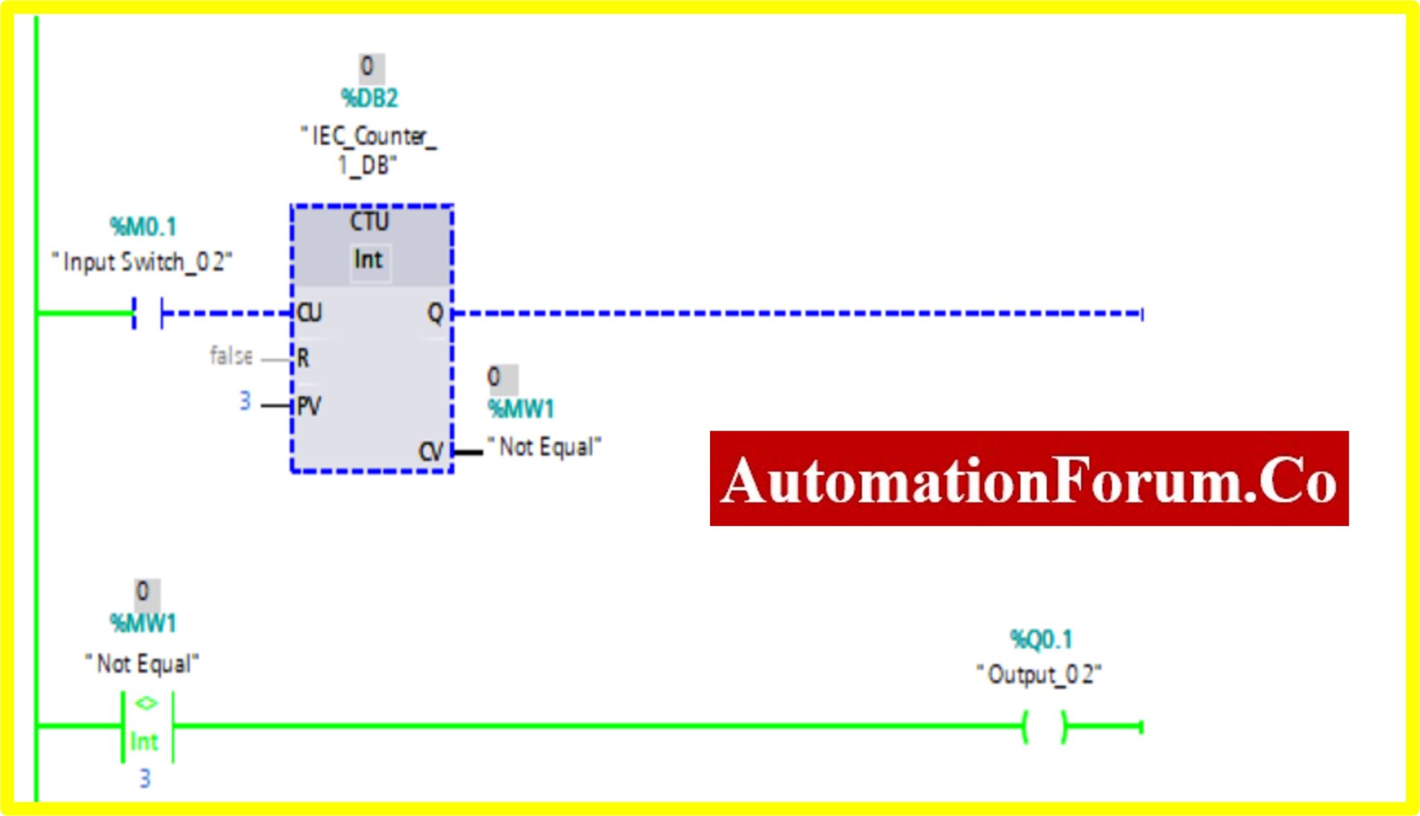 How to create and use different Comparator blocks in PLC ladder logic?