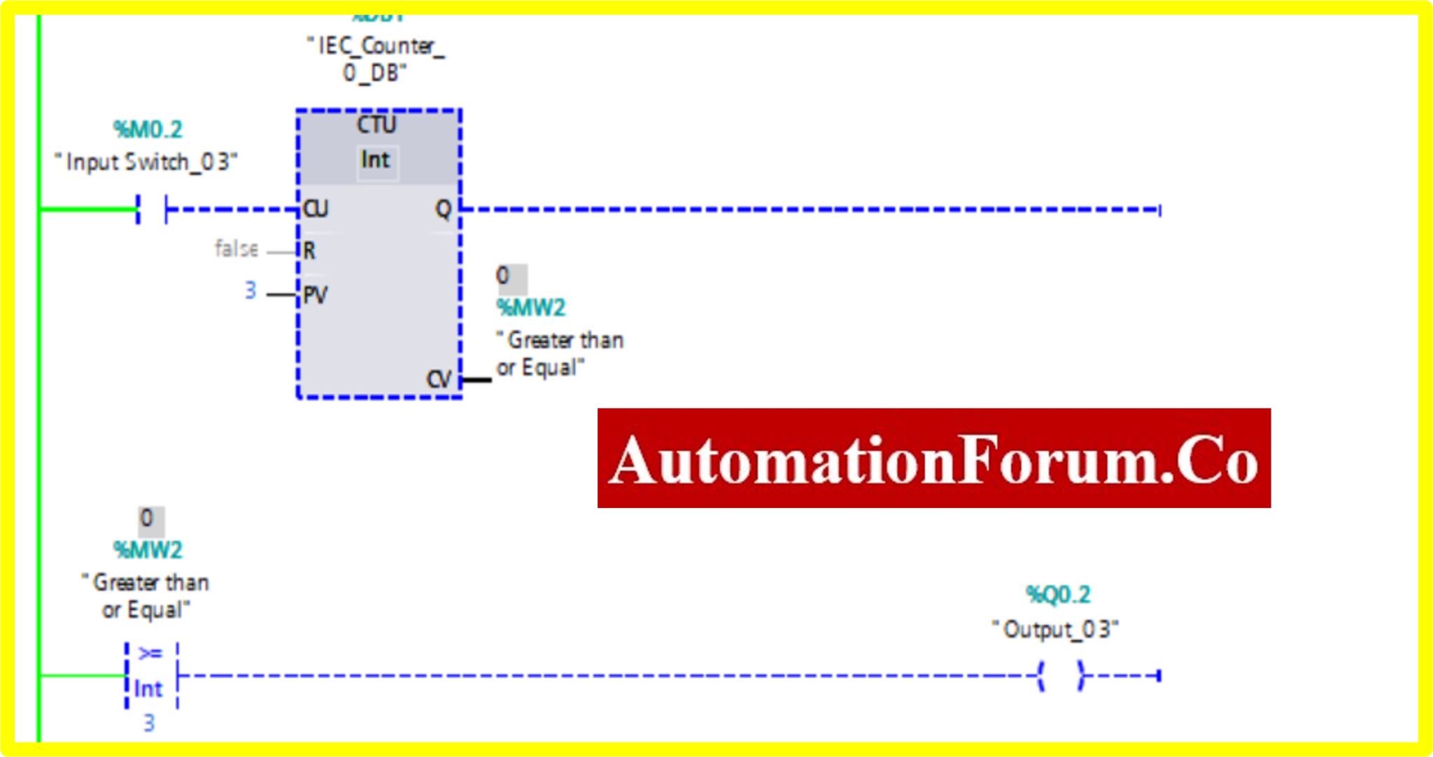 How to create and use different Comparator blocks in PLC ladder logic?