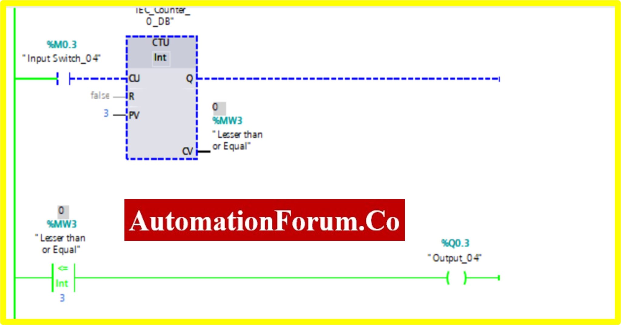 How to create and use different Comparator blocks in PLC ladder logic?