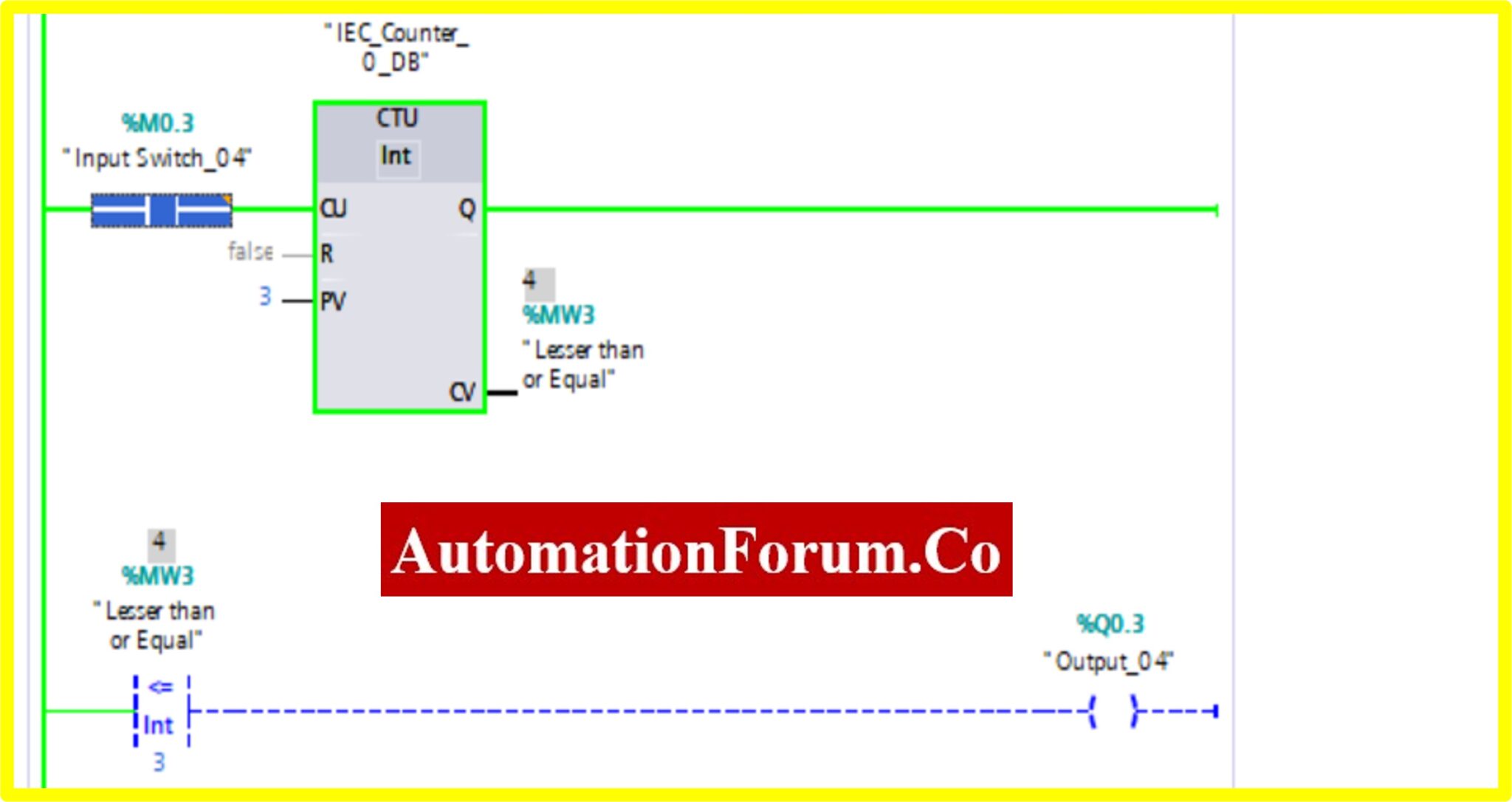How to create and use different Comparator blocks in PLC ladder logic?