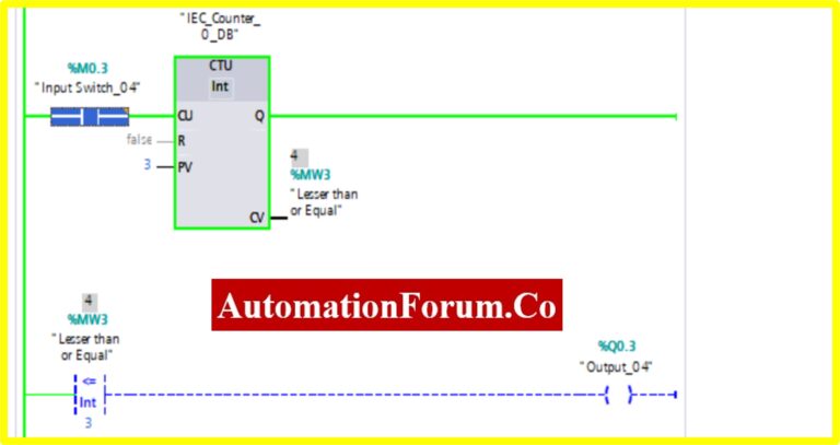 How to create and use different Comparator blocks in PLC ladder logic?