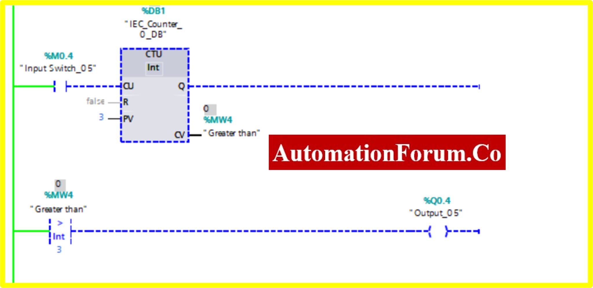 How to create and use different Comparator blocks in PLC ladder logic?