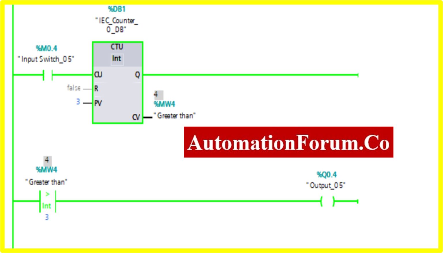 How to create and use different Comparator blocks in PLC ladder logic?
