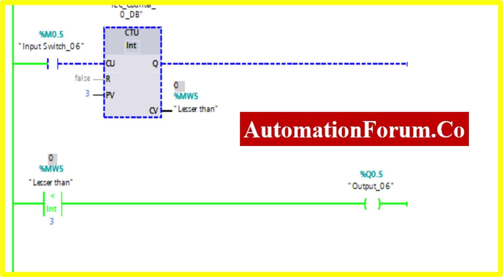 How to create and use different Comparator blocks in PLC ladder logic?