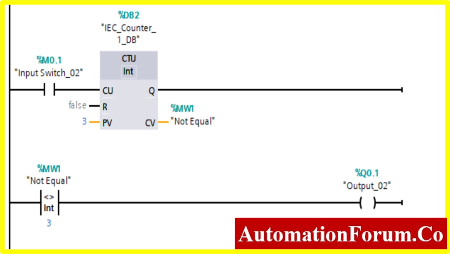 How to create and use different Comparator blocks in PLC ladder logic?