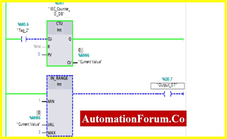 How to create and use different Comparator blocks in PLC ladder logic?