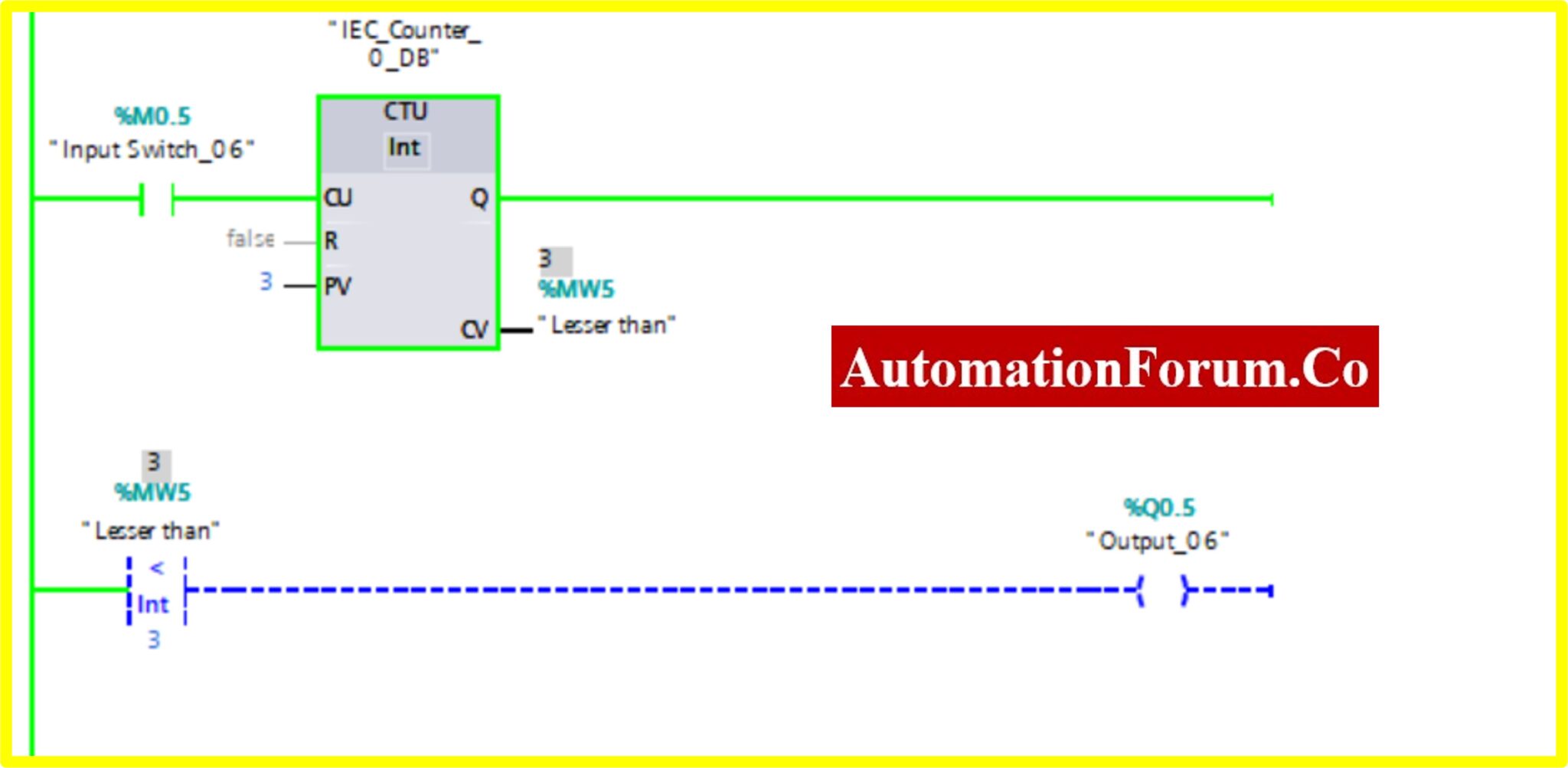 How to create and use different Comparator blocks in PLC ladder logic?