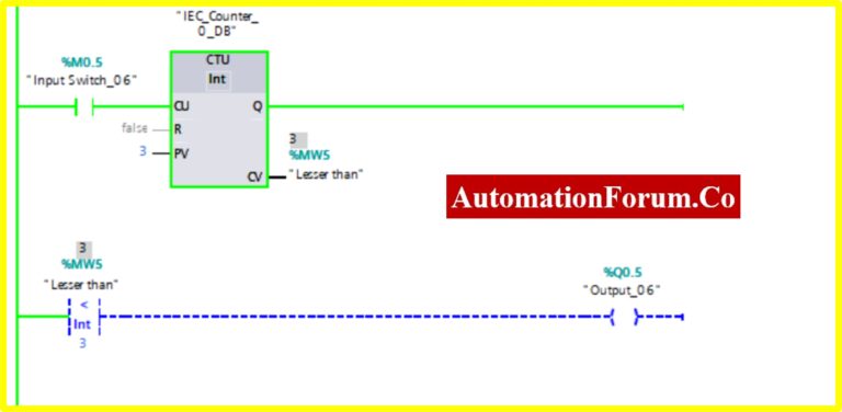 How to create and use different Comparator blocks in PLC ladder logic?
