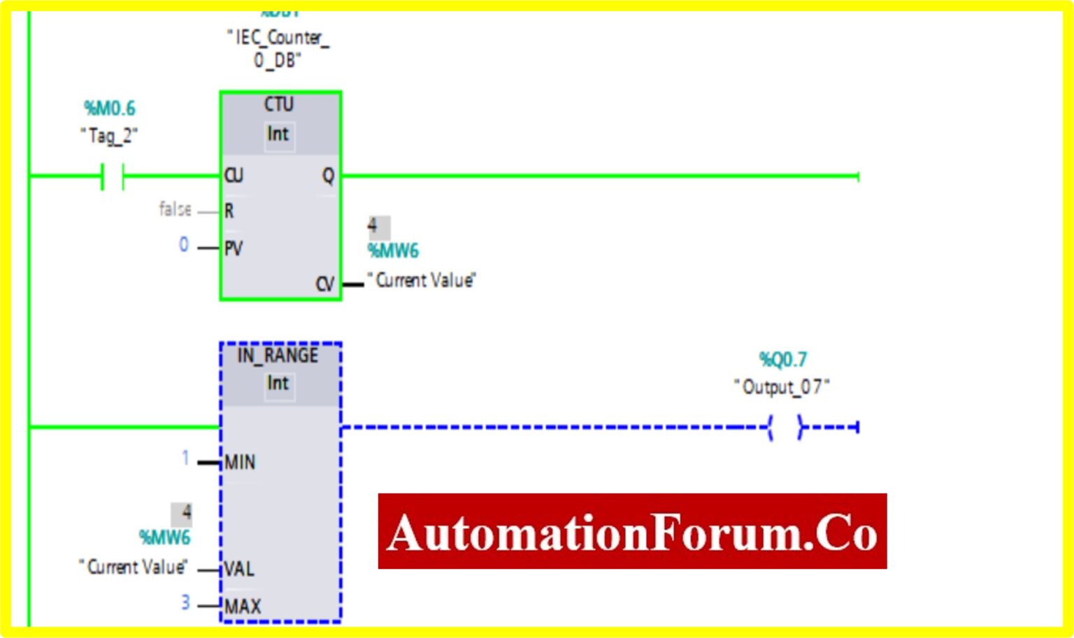 How to create and use different Comparator blocks in PLC ladder logic?