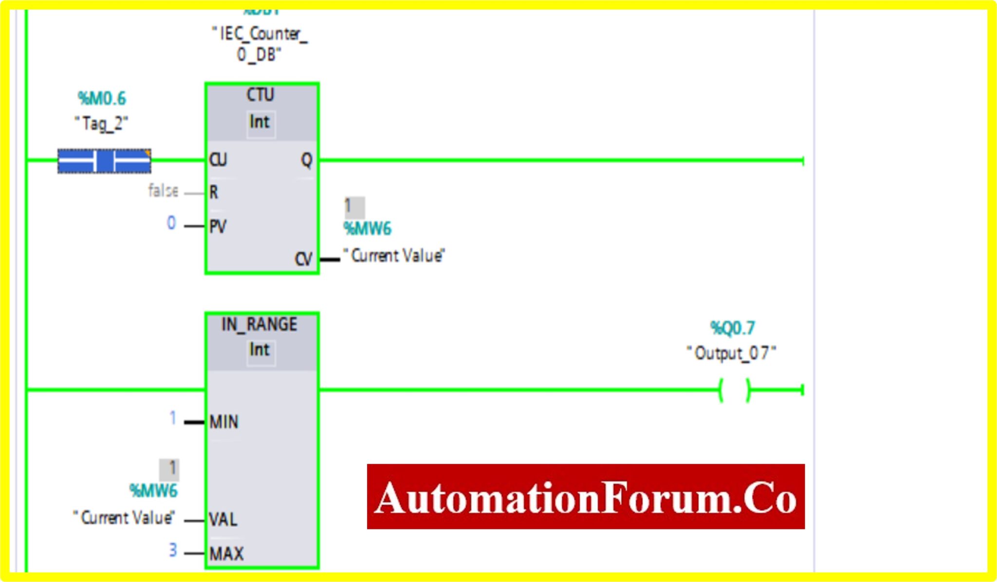 How to create and use different Comparator blocks in PLC ladder logic?