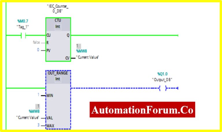 How to create and use different Comparator blocks in PLC ladder logic?