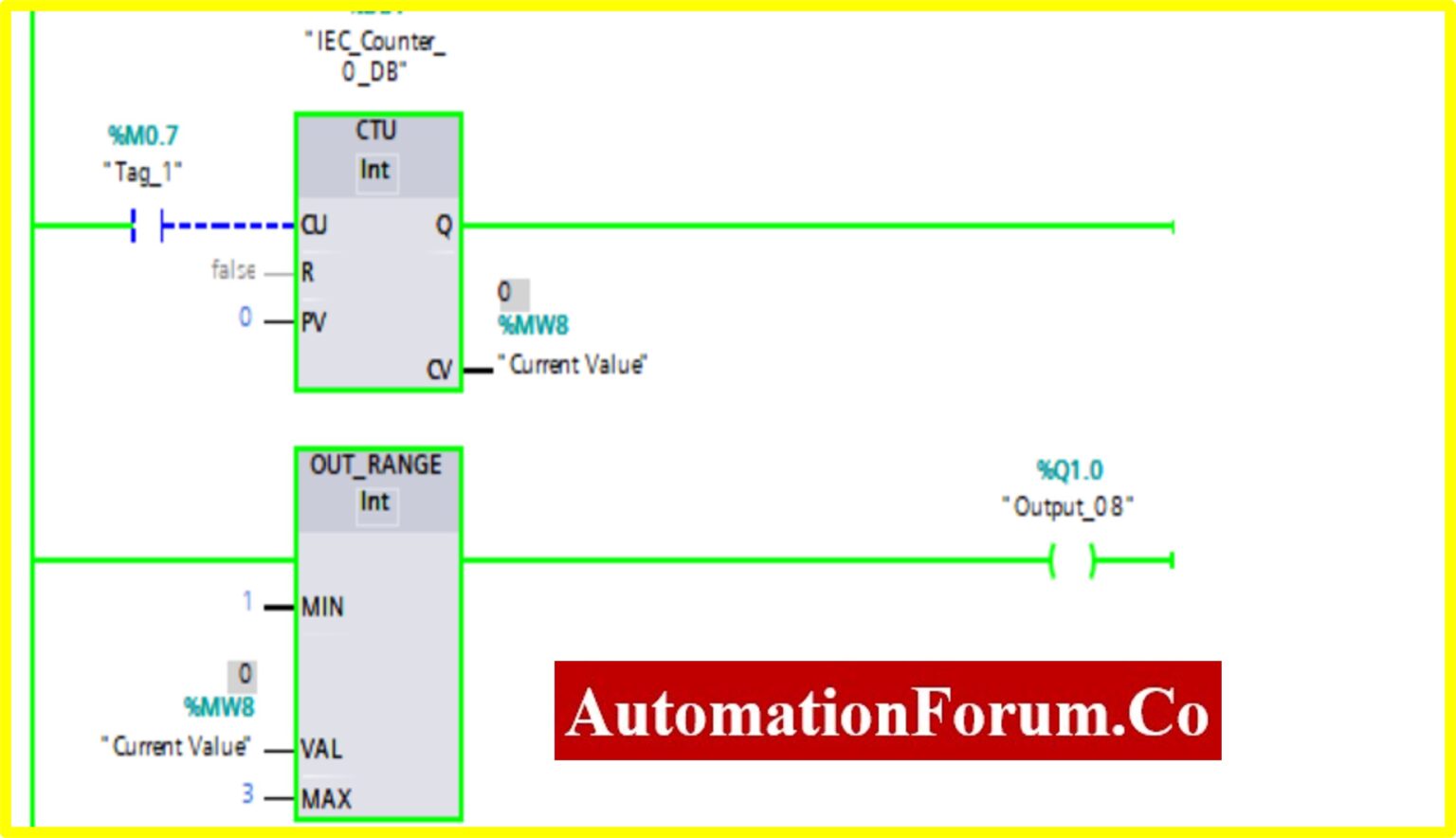 How to create and use different Comparator blocks in PLC ladder logic?