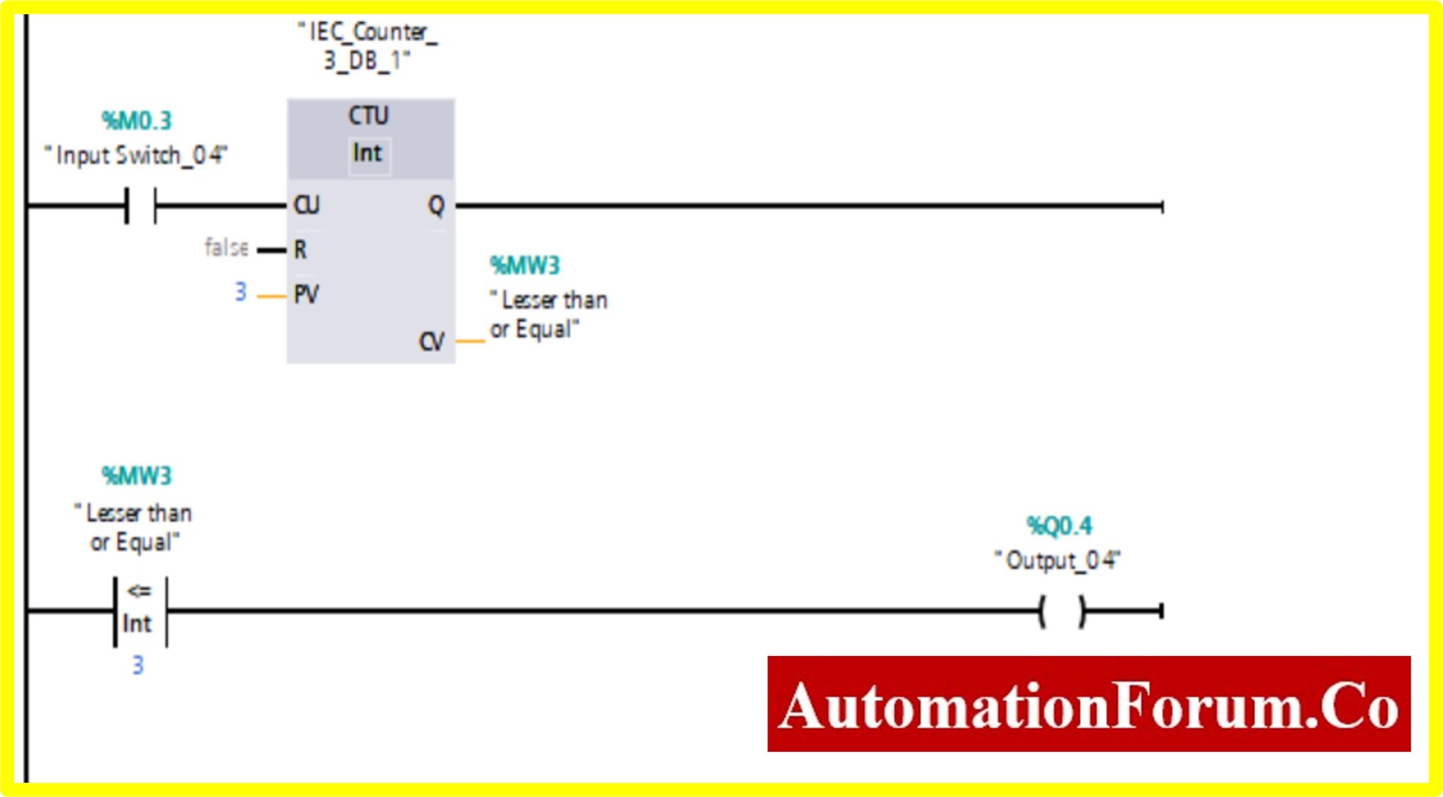 How to create and use different Comparator blocks in PLC ladder logic?