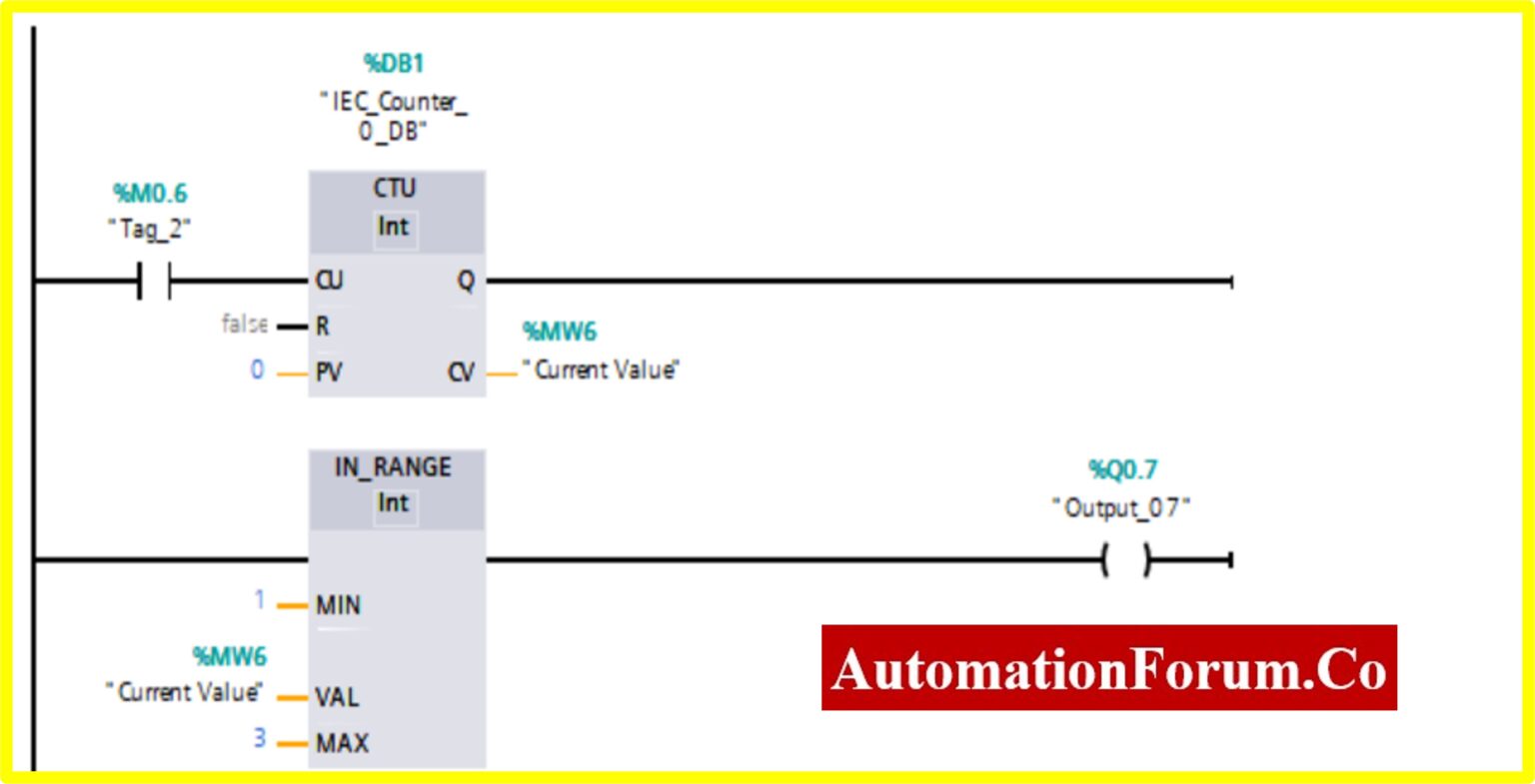 How to create and use different Comparator blocks in PLC ladder logic?
