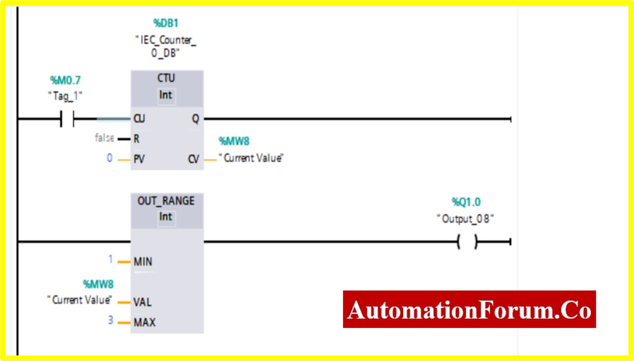 How to create and use different Comparator blocks in PLC ladder logic?