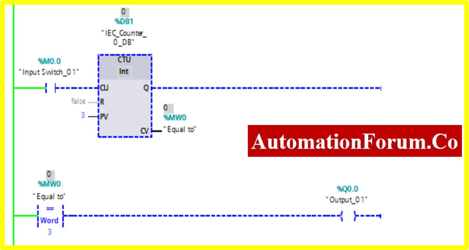 How to create and use different Comparator blocks in PLC ladder logic?