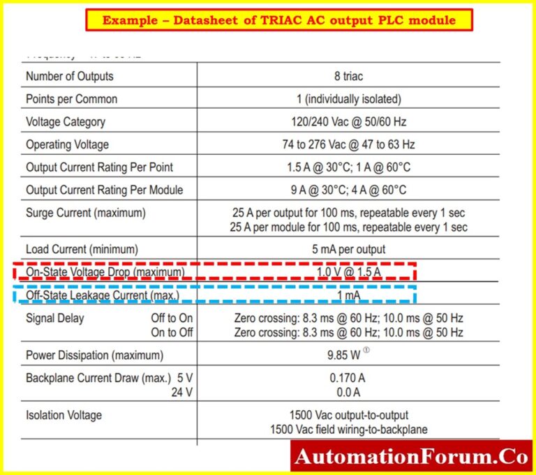 How to troubleshoot TRIAC Outputs for PLC AC Modules?
