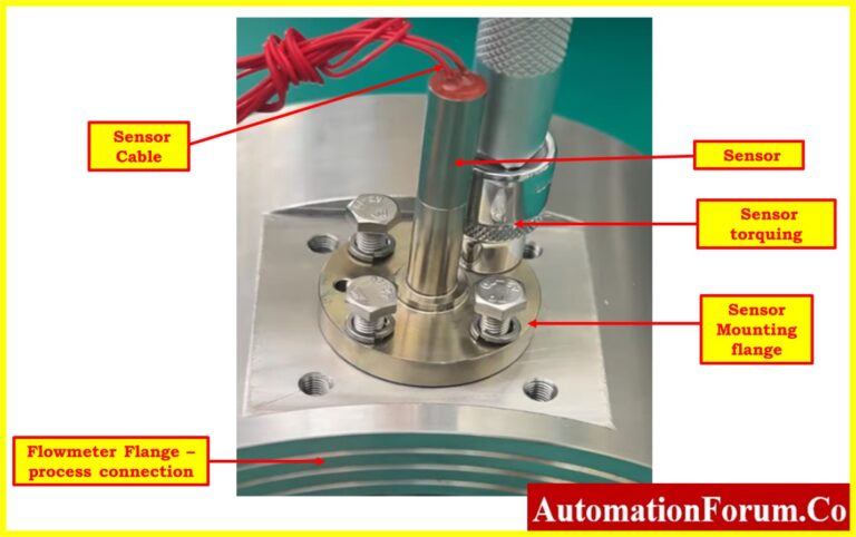 Troubleshooting Guide for Vortex Flow Meter Problems