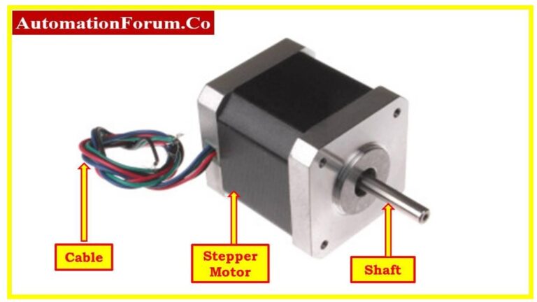 Stepper Motor Working Principle