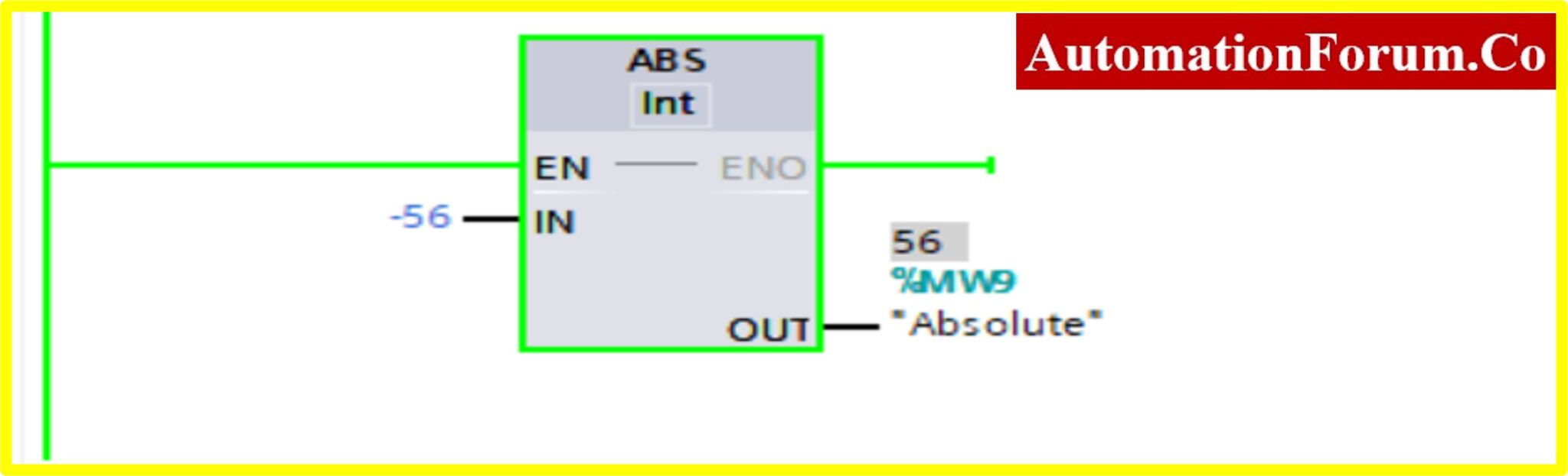 How to use Different Math Functions using the Siemens TIA Portal