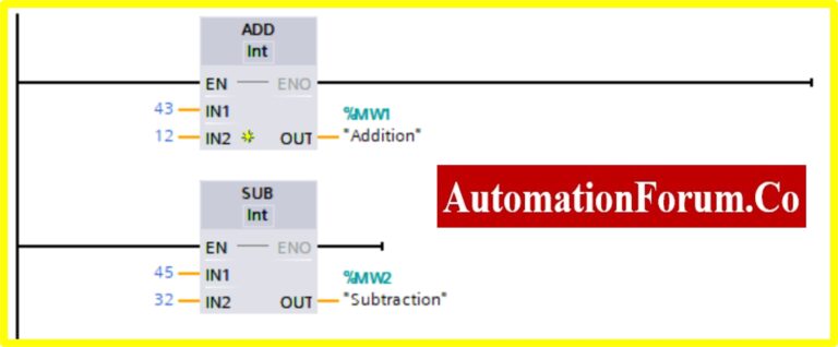 How to use Different Math Functions using the Siemens TIA Portal