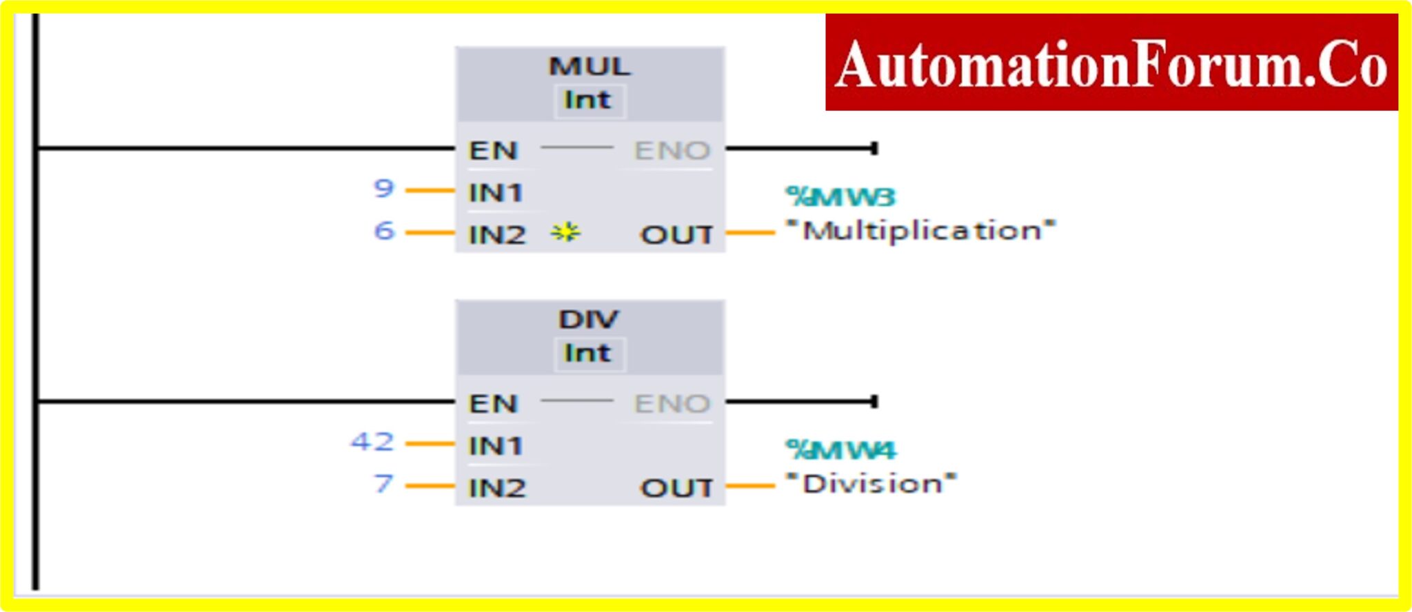 How to use Different Math Functions using the Siemens TIA Portal