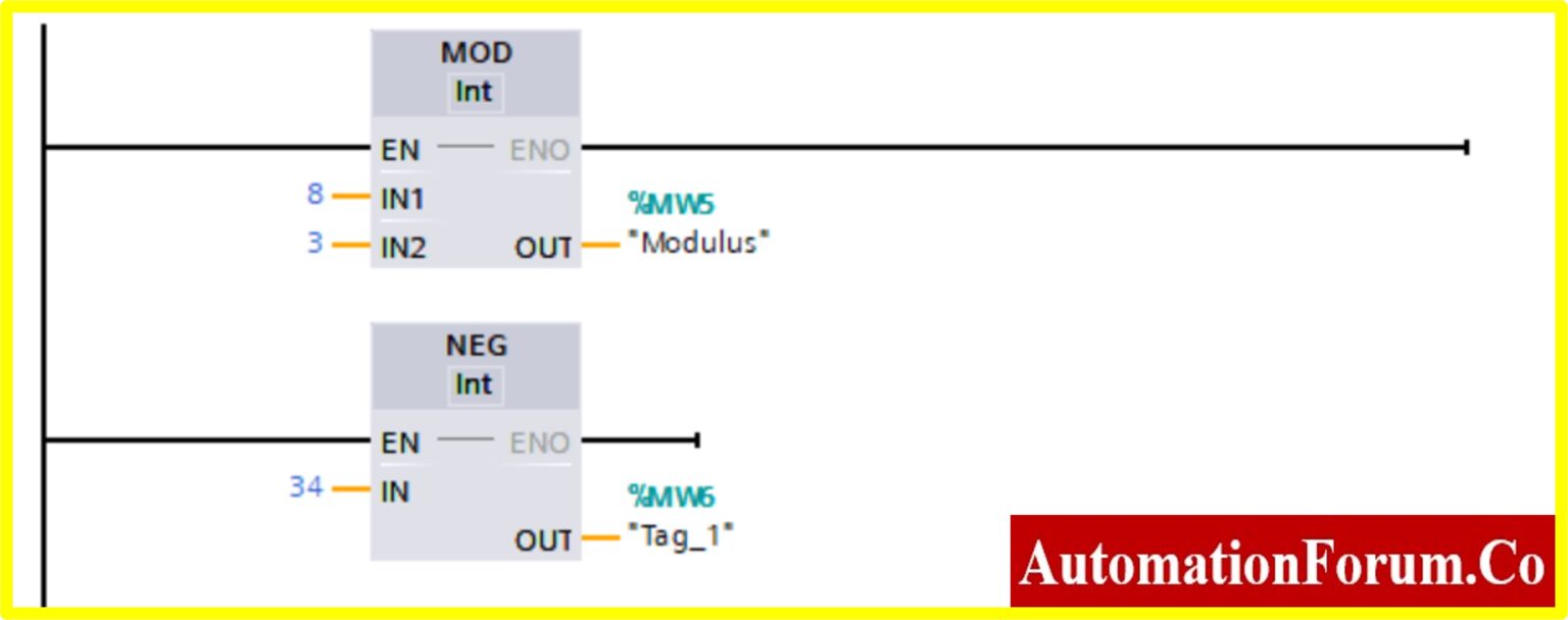 How to use Different Math Functions using the Siemens TIA Portal