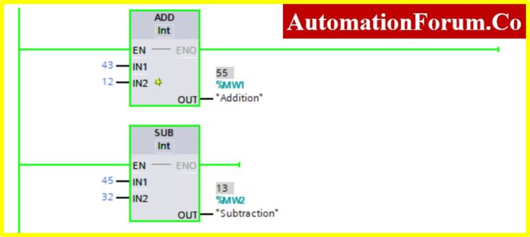 How to use Different Math Functions using the Siemens TIA Portal