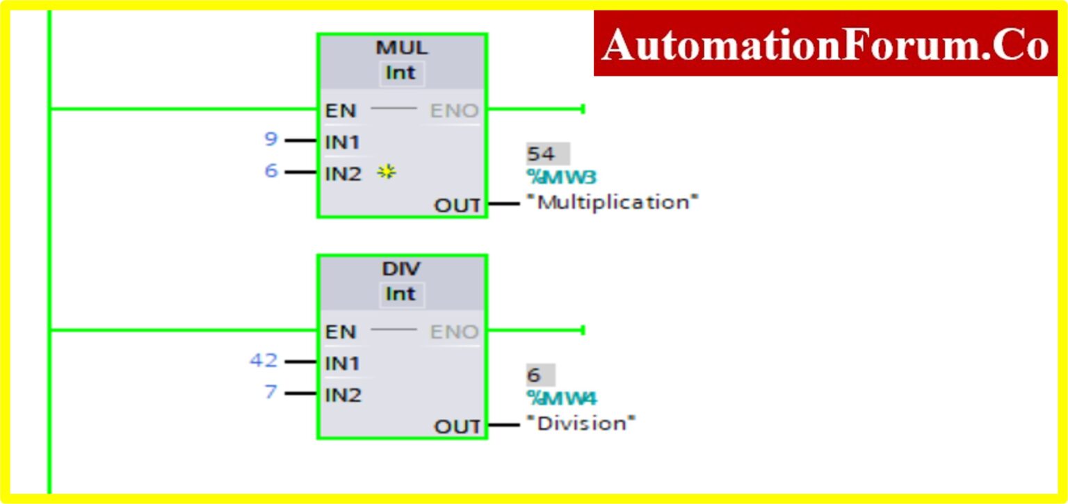 How to use Different Math Functions using the Siemens TIA Portal