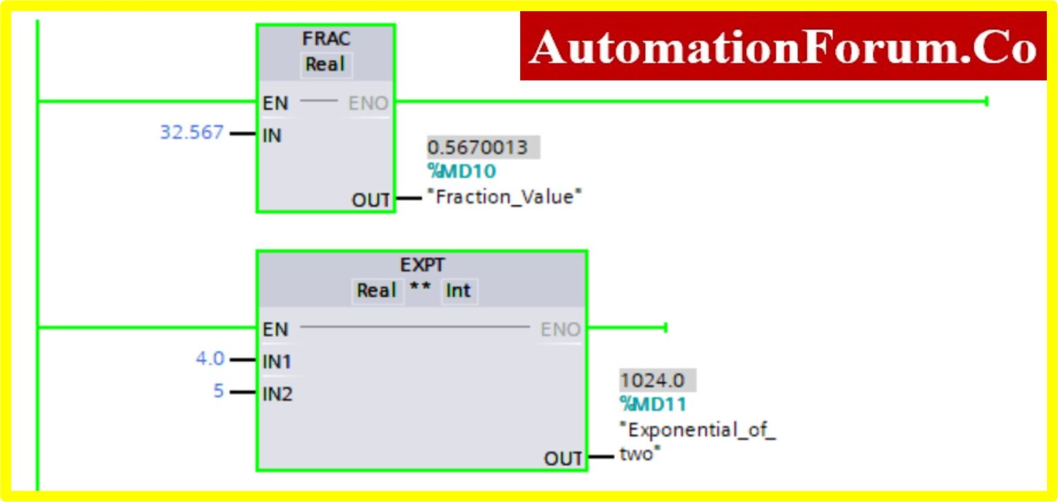 How to use Different Math Functions using the Siemens TIA Portal