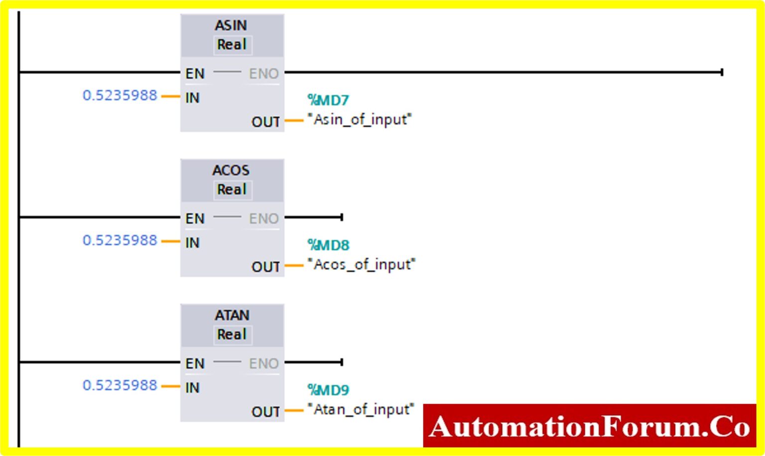 How to use Different Math Functions using the Siemens TIA Portal