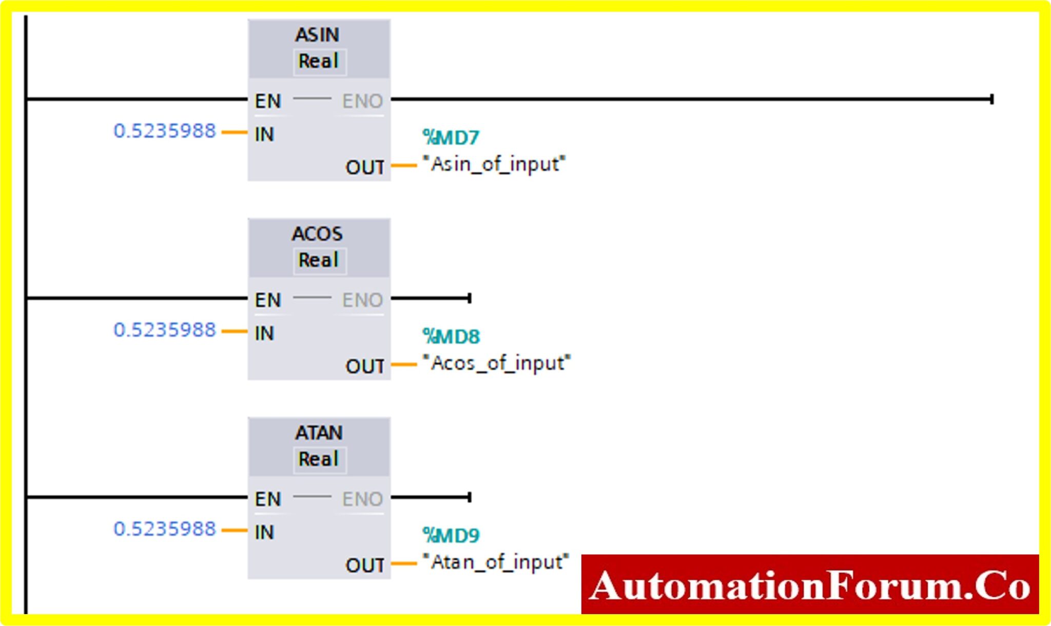 How to use Different Math Functions using the Siemens TIA Portal