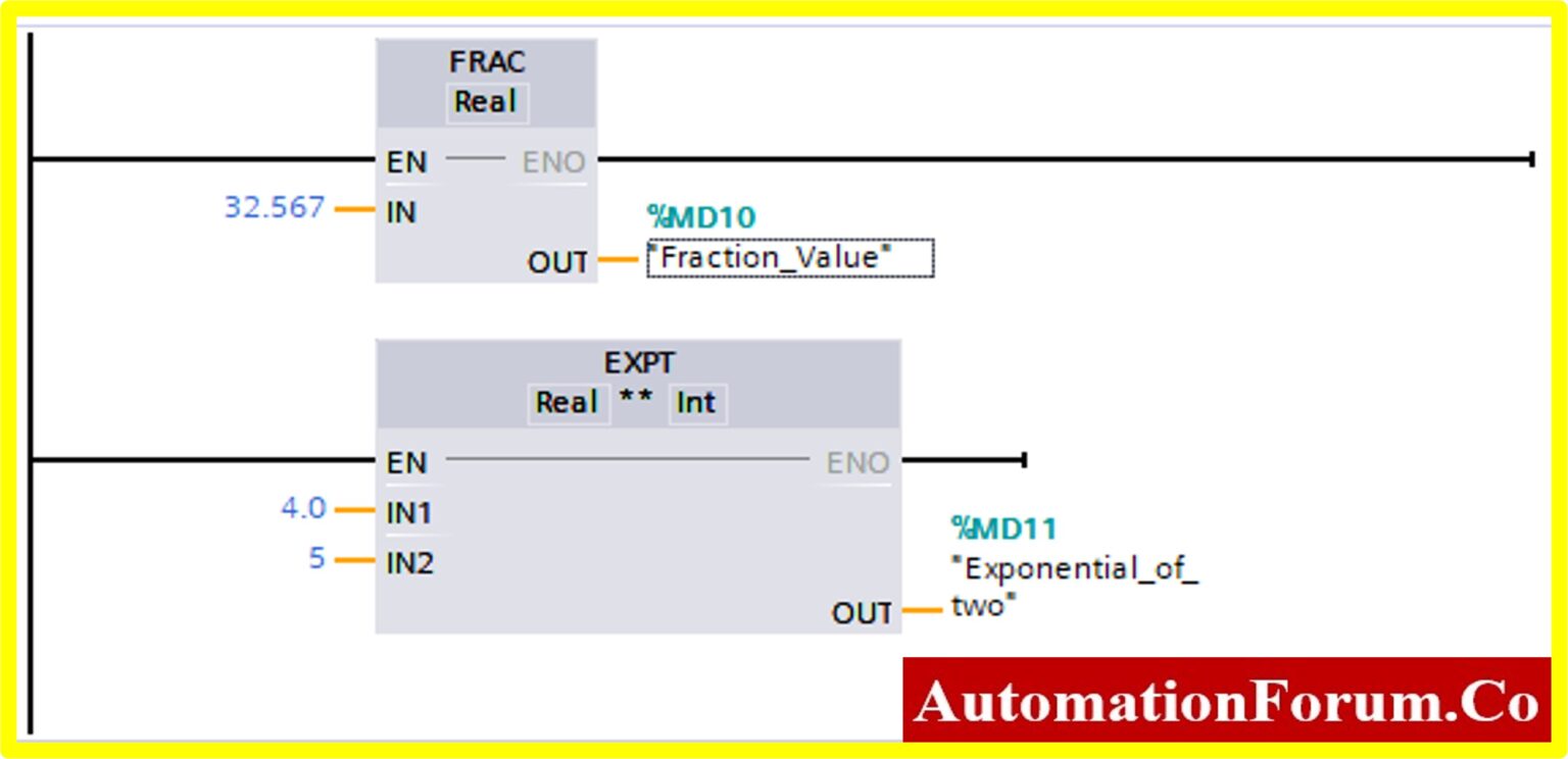 How To Use Different Math Functions Using The Siemens Tia Portal