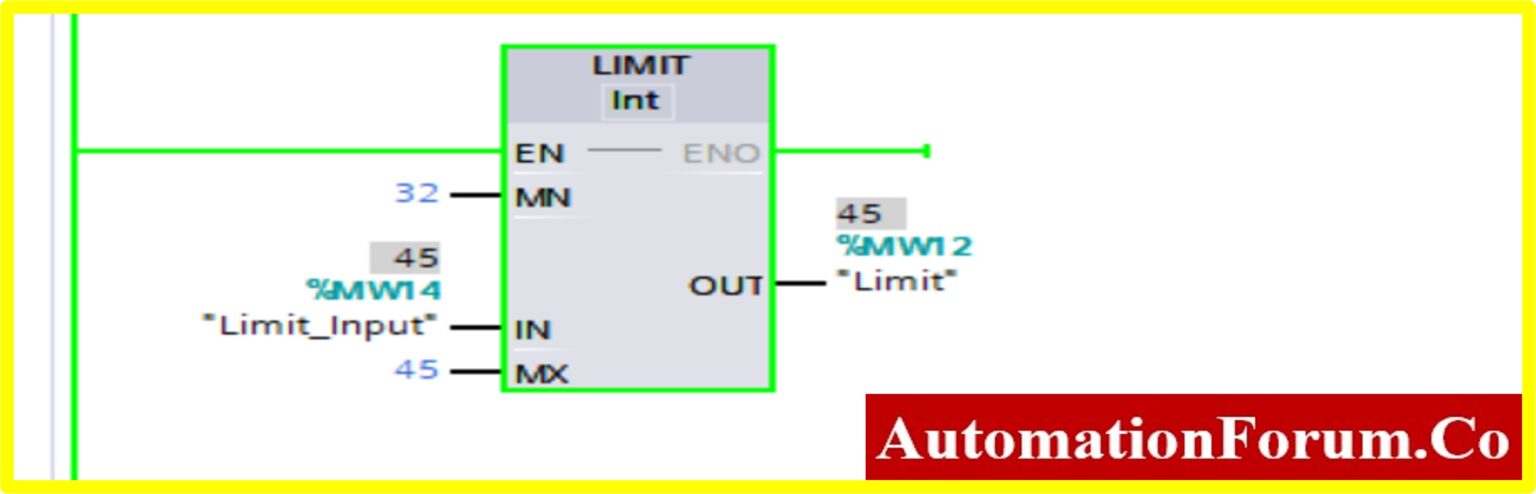 How to use Different Math Functions using the Siemens TIA Portal