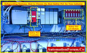 How to Choose the Best Safety PLC for Your Industry