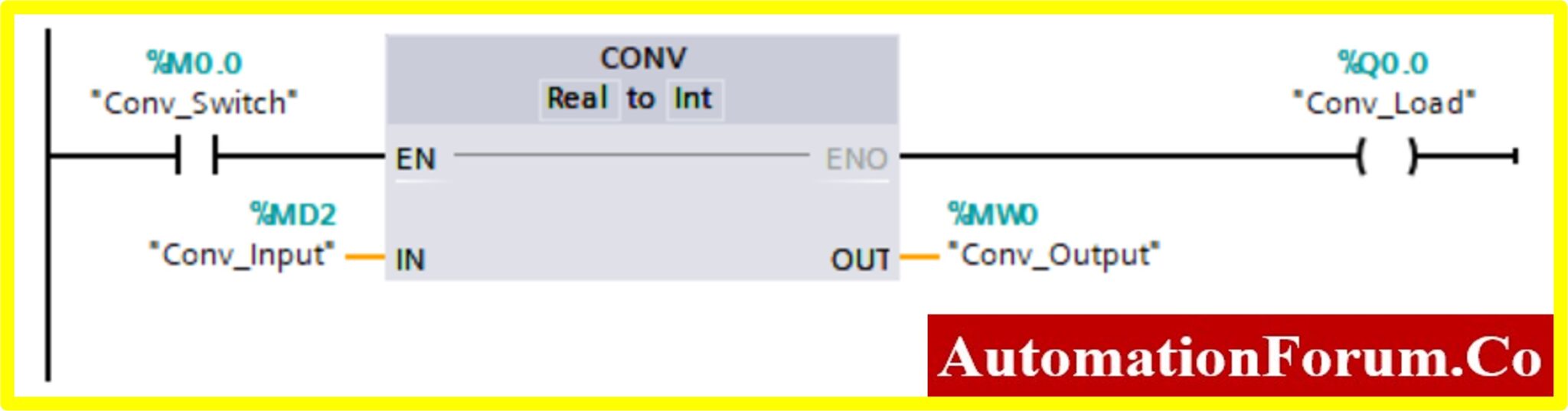 How to use Different CONVERSION Instruction in Siemens TIA Portal