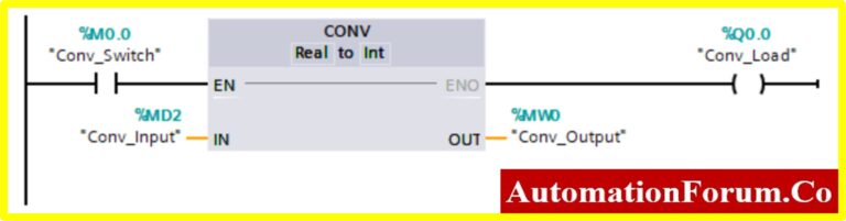 How to use Different CONVERSION Instruction in Siemens TIA Portal