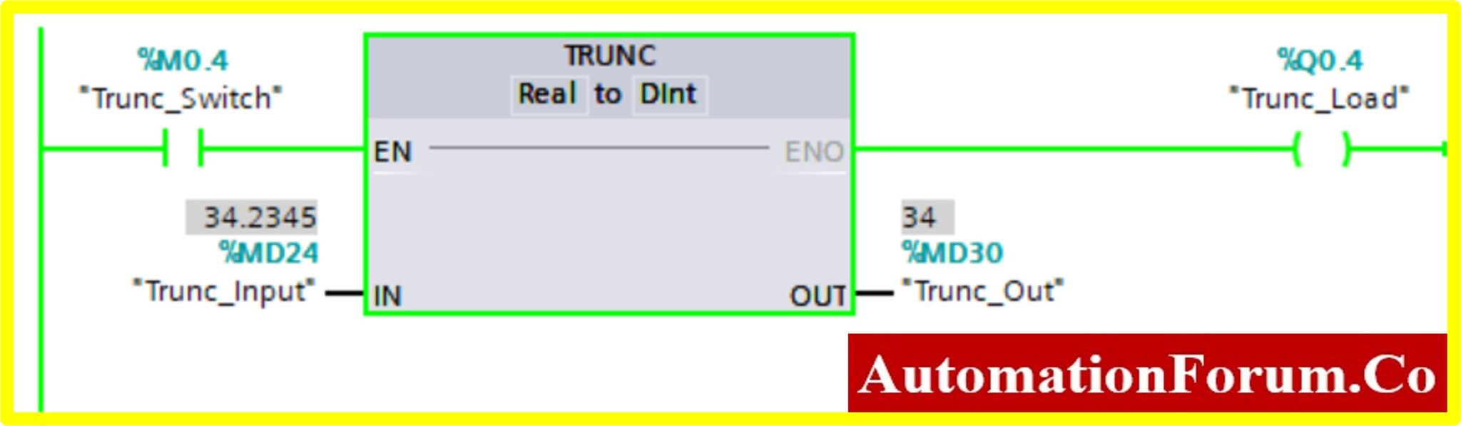 conversion-19 | Instrumentation and Control Engineering