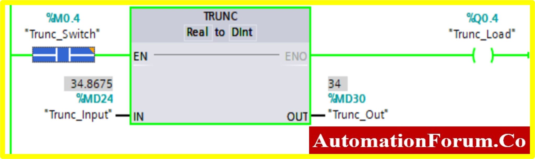 conversion-20 | Instrumentation and Control Engineering