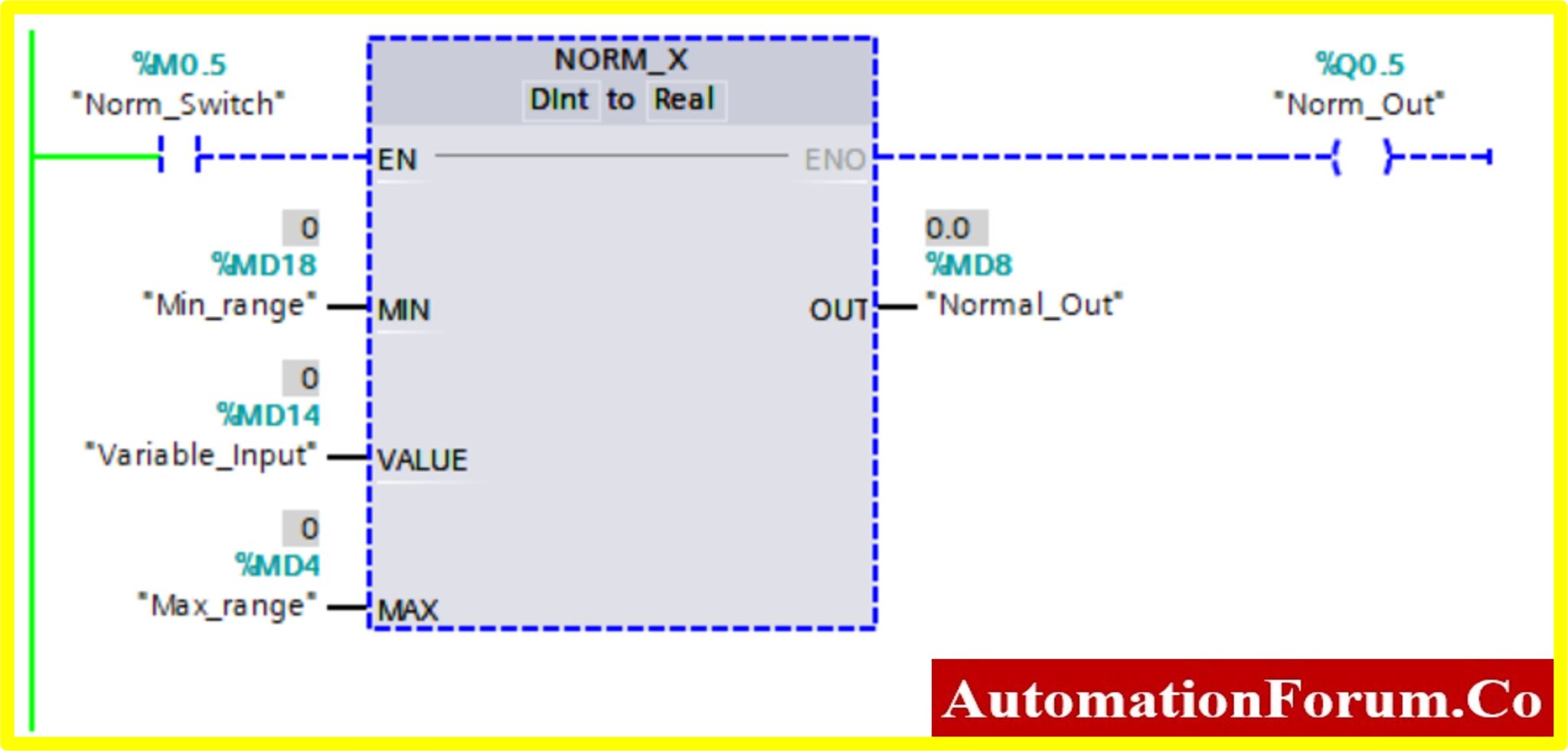 How to use Different CONVERSION Instruction in Siemens TIA Portal