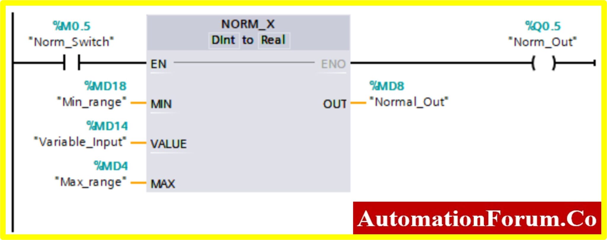 How to use Different CONVERSION Instruction in Siemens TIA Portal
