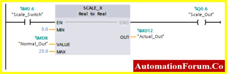 How to use Different CONVERSION Instruction in Siemens TIA Portal
