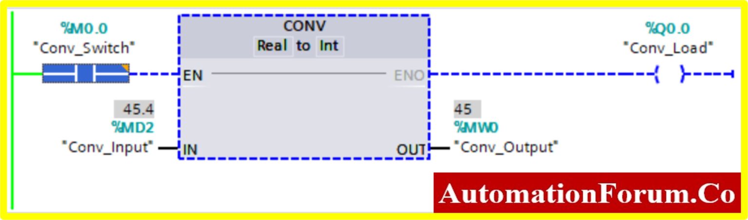 How to use Different CONVERSION Instruction in Siemens TIA Portal