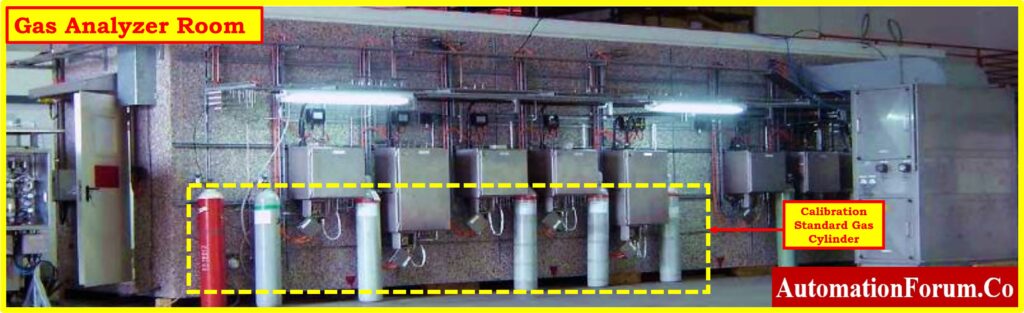 gas-sample-5 | Instrumentation and Control Engineering
